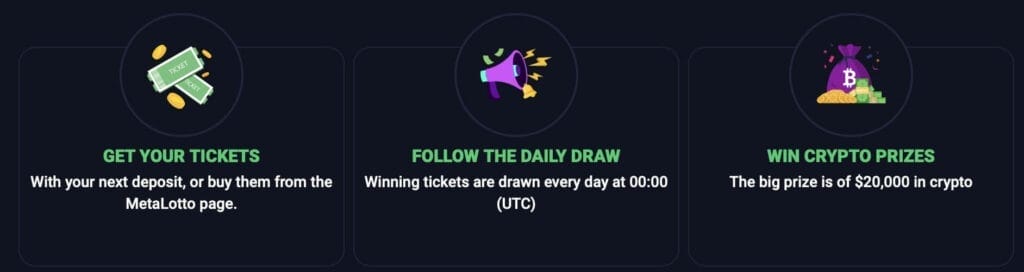 Metaspins Casino Review 2024 - Bonus & Free Spins | Clovr